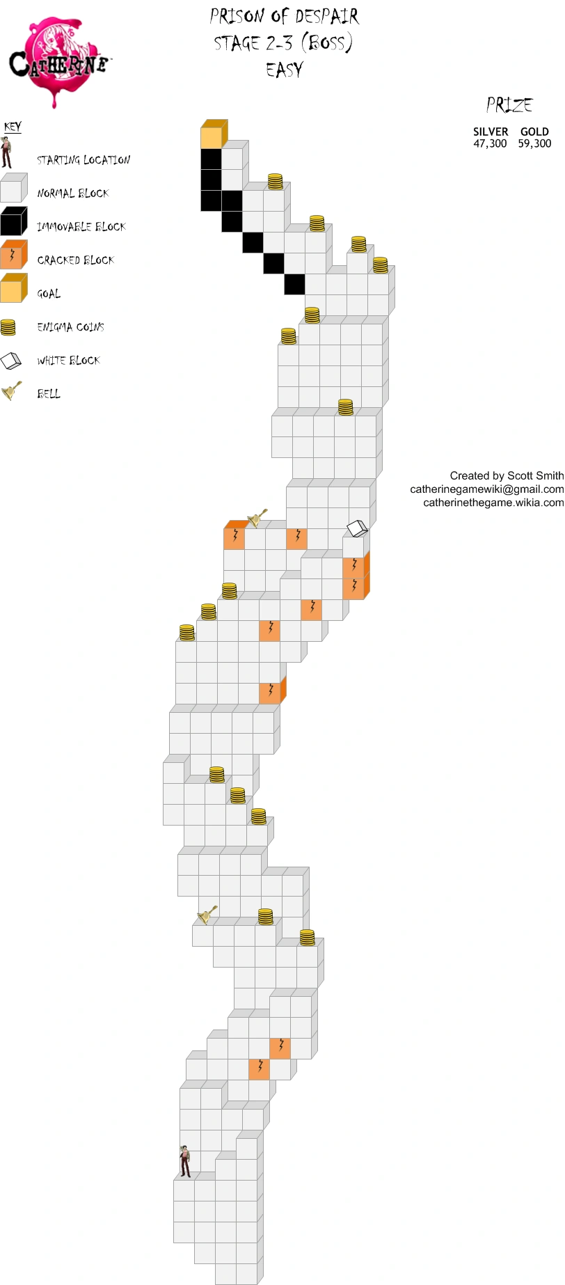 Walkthrough:Prison of Despair 2-3 | Catherine Wiki | Fandom