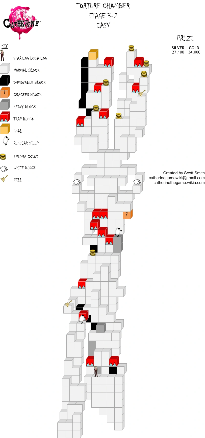 Walkthrough:Torture Chamber 3-2 | Catherine Wiki | Fandom