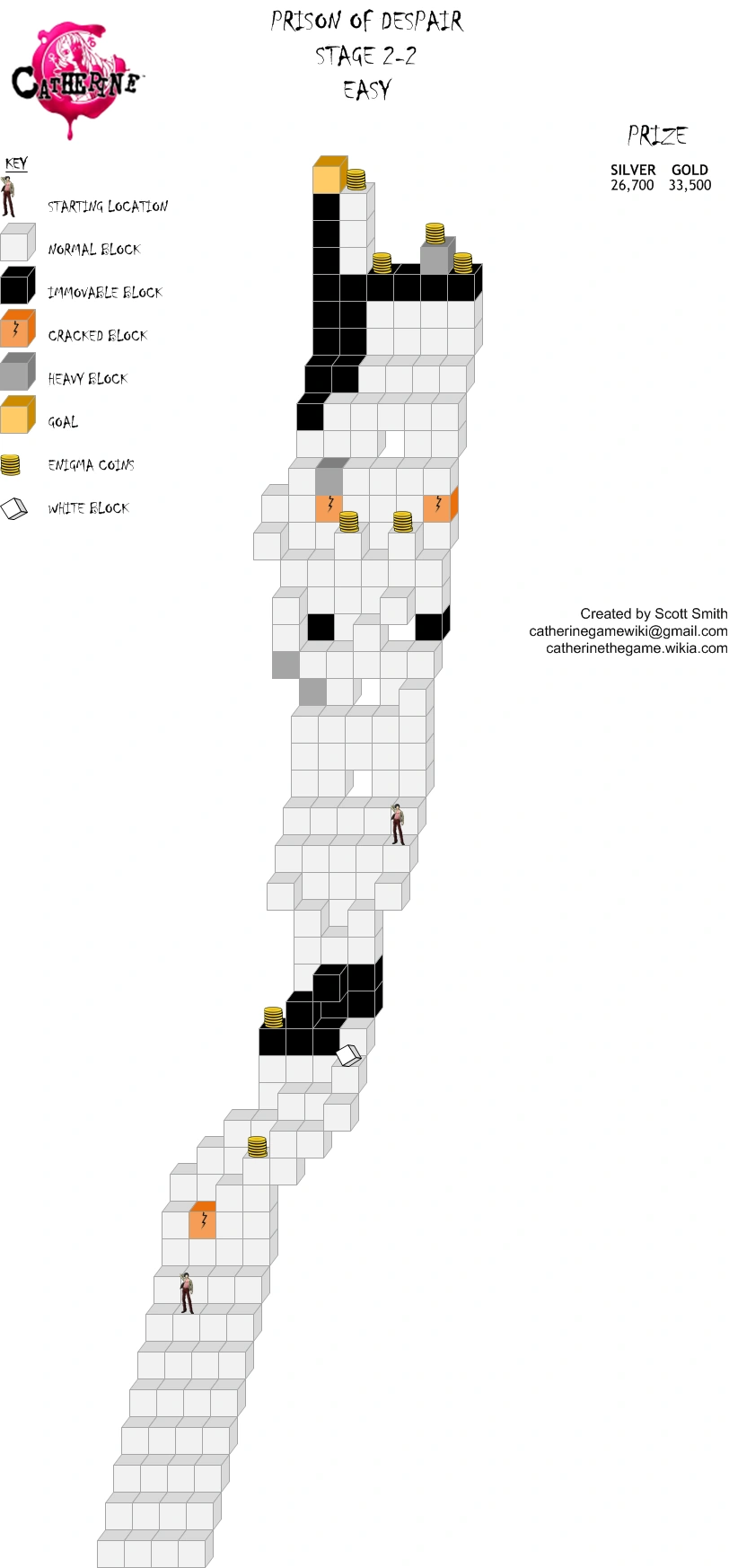 Walkthrough:Prison of Despair 2-2 | Catherine Wiki | Fandom