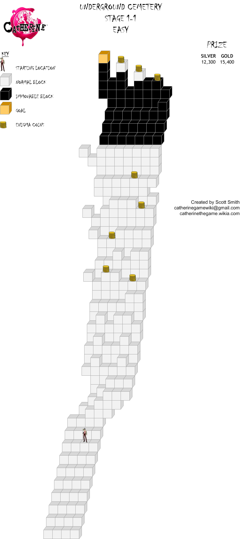 Walkthrough:Underground Cemetery 1-1 | Catherine Wiki | Fandom