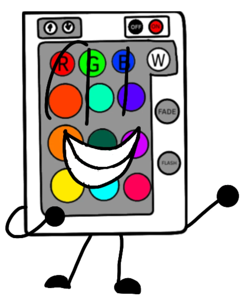 Remey | CatPop Wiki | Fandom