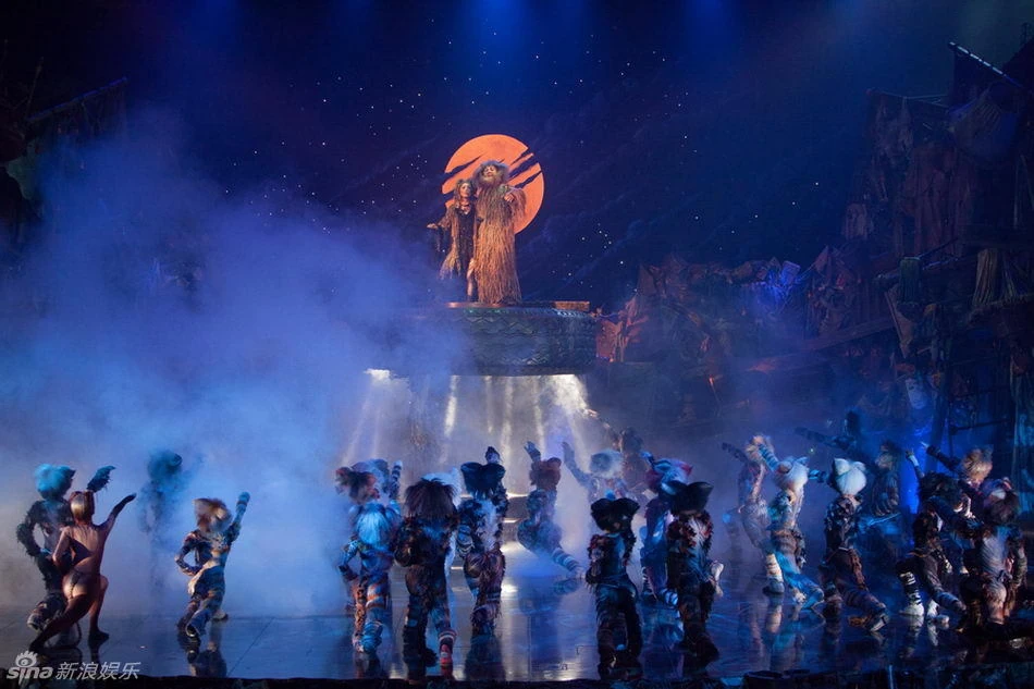 The Journey to the Heaviside Layer/Chinese | 'Cats' Musical Wiki | Fandom