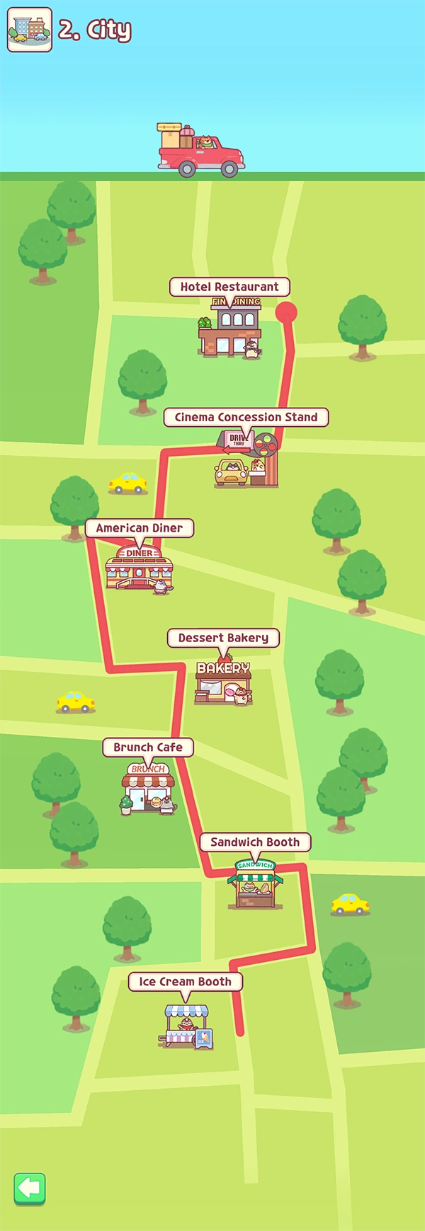 City | Cat Snack Bar Wiki | Fandom