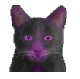 Дельта | CattailsRu вики | Fandom