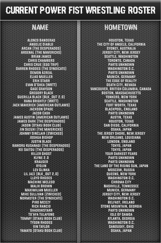 Original Wrestling Federation / Power Fist Wrestling | CAW Wrestling ...