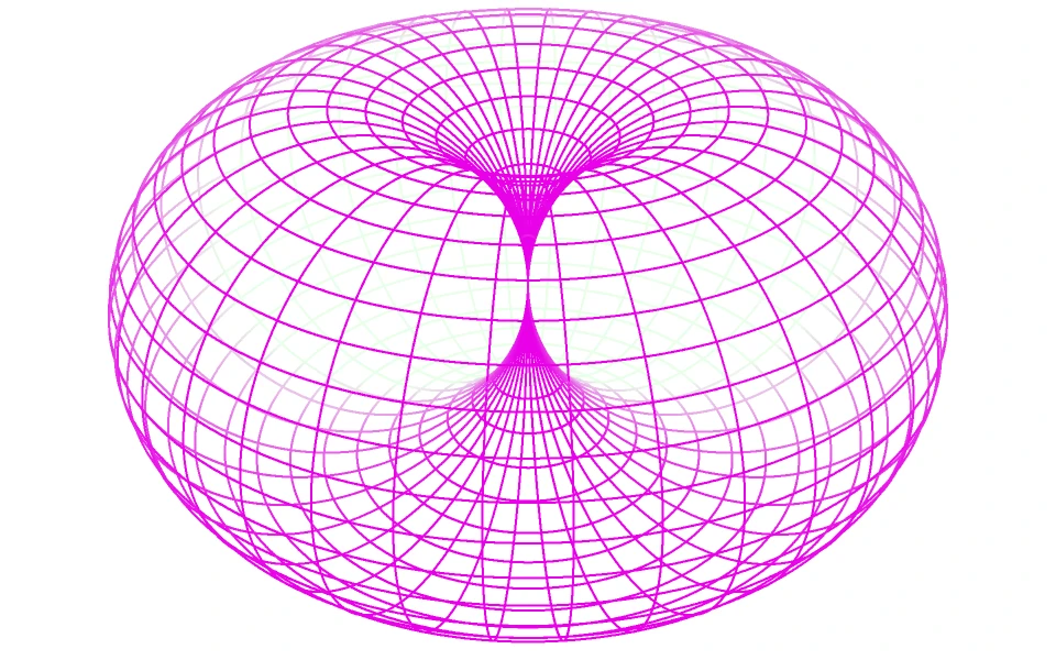 2014.11.25.The "Uni" in Uniinfo, just a little | ComputerBoy's Threaded ...