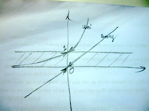 2014.12.08.Country riding, Tiên's ghost & "Zerro vs One" views of ...
