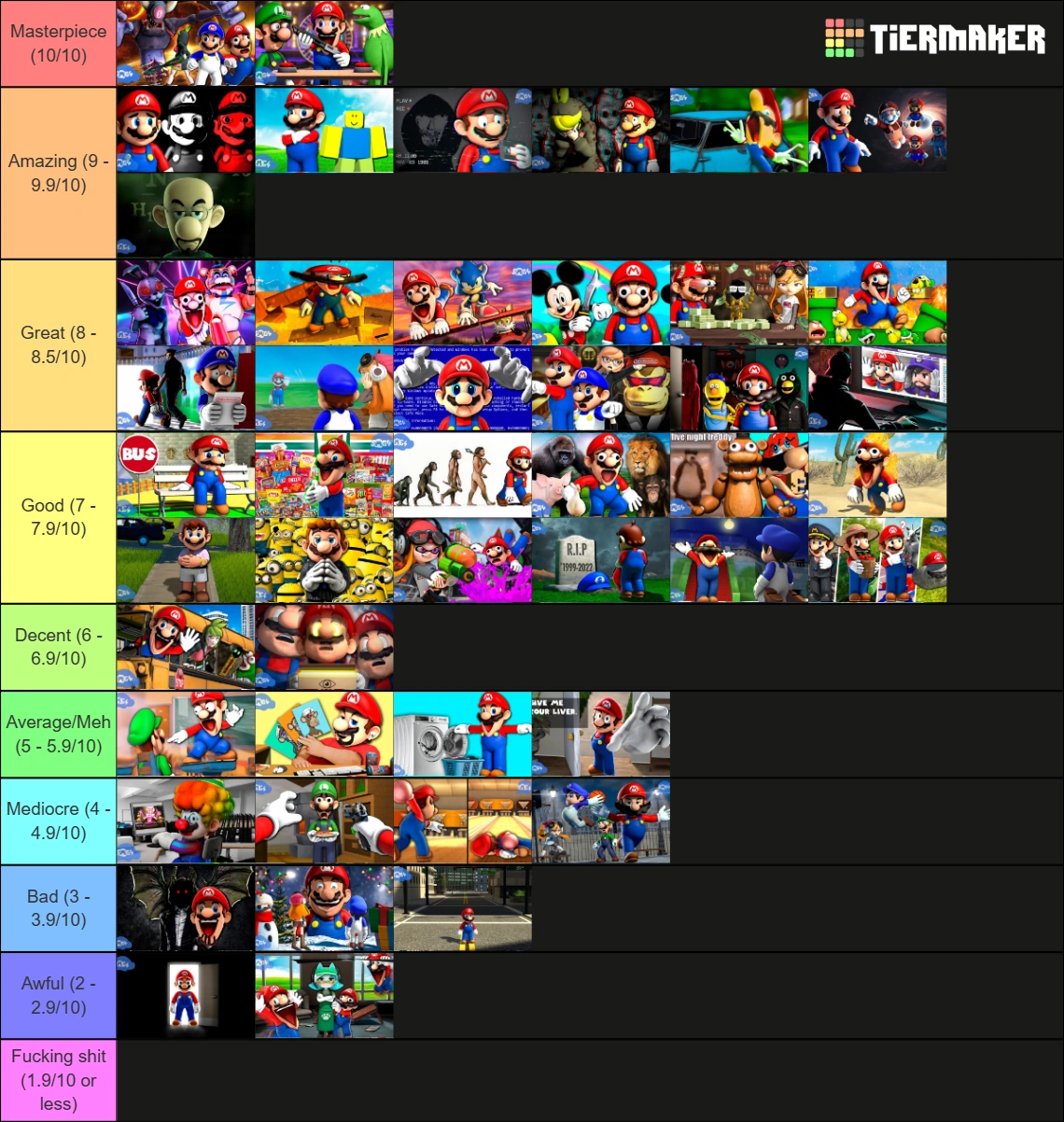 SMG4 2022 Episodes Tier List (KingjorbstheGuy498 Edition) | Fandom