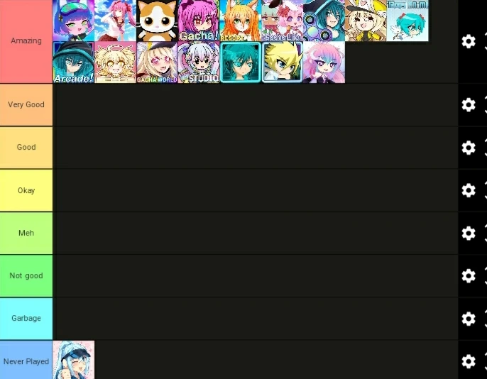 My Lunime games tier list | Fandom