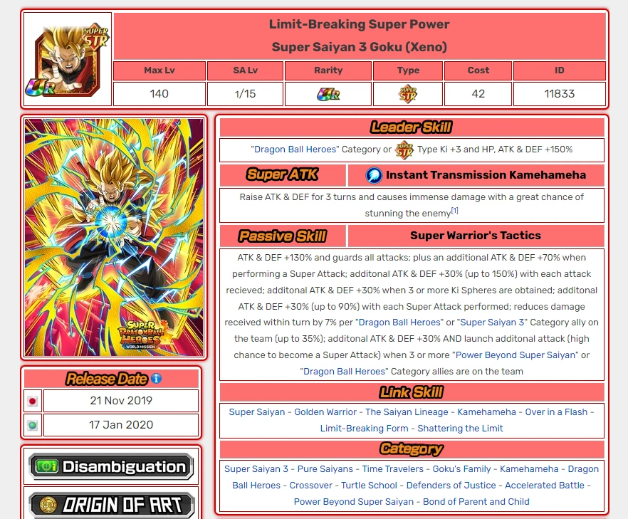 SS3 Xeno Goku & Vegeta [EZA Concept] | Fandom