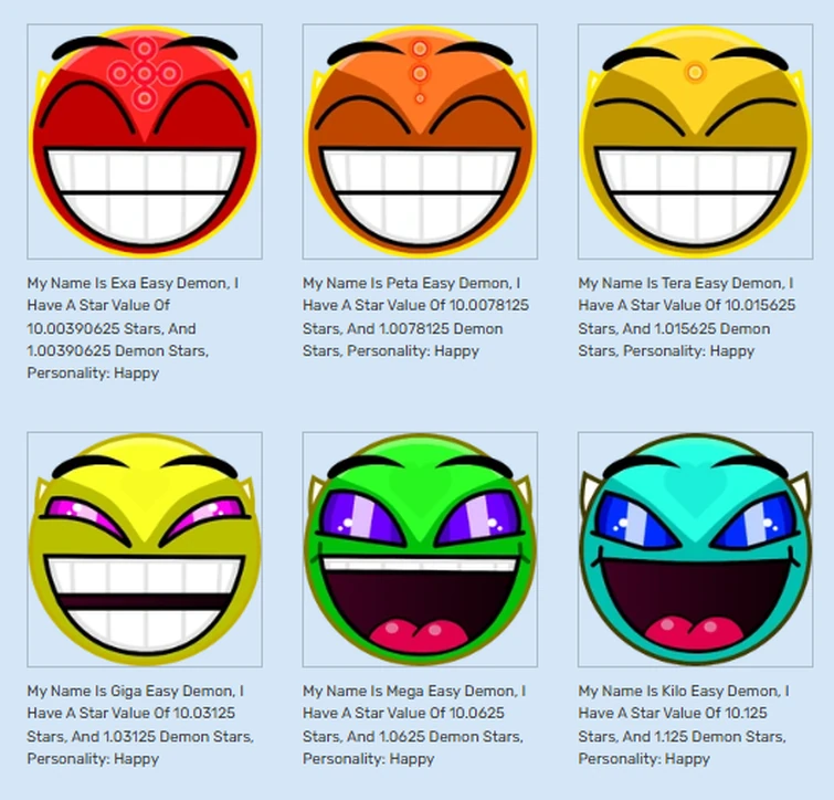 MORE Demon Difficulties | Fandom