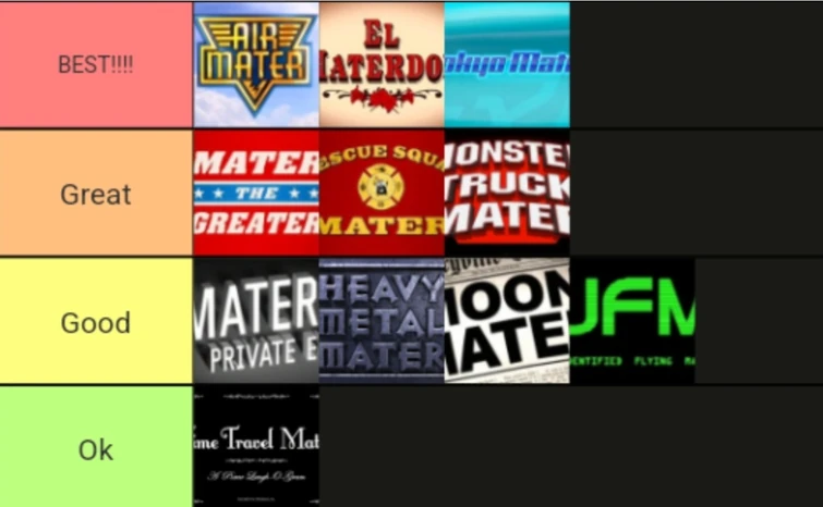 Mater's Tall Tales Episodes Ranked | Fandom