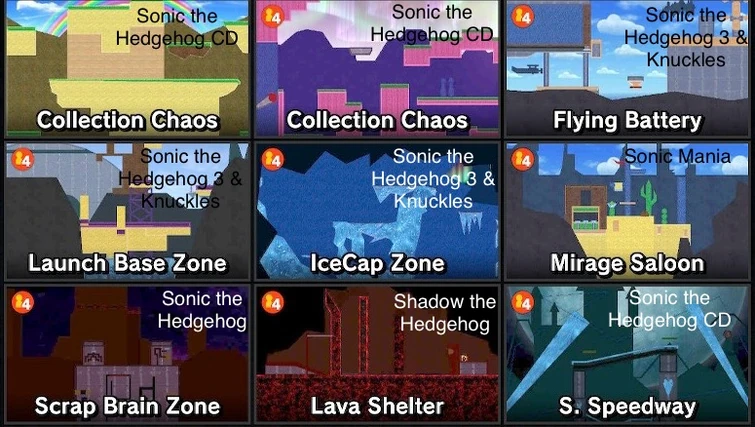 Discuss Everything About Changed Wiki | Fandom