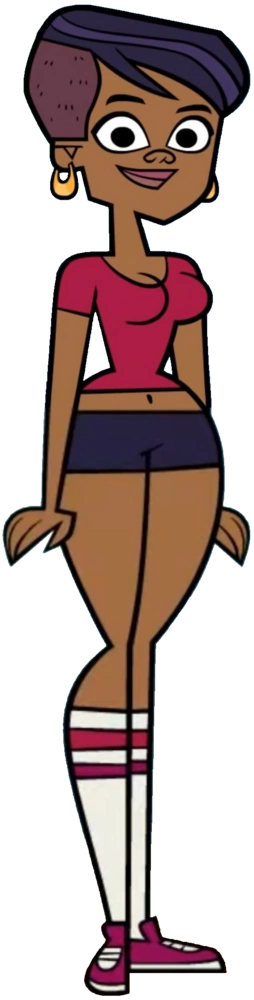 Give me a challenge idea based on... | Fandom