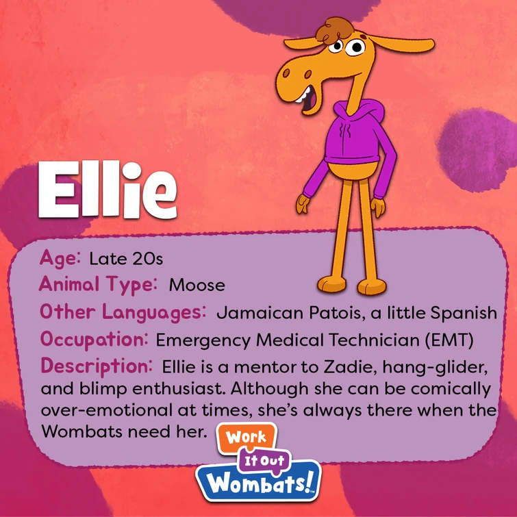 Discuss Everything About The Work It Out Wombats Wiki | Fandom