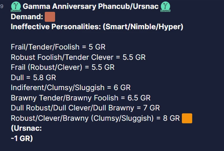 GUYSHELP:my pclever gamma ursnac for sa frailsmart dakuda,gleam duskit ...