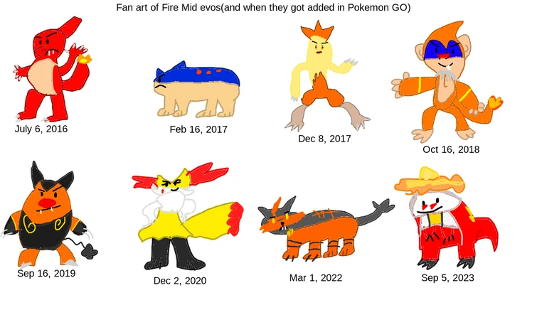 I made fan art of every single mid evo Fire Starter and when they got added in Pokemon GO. | Fandom