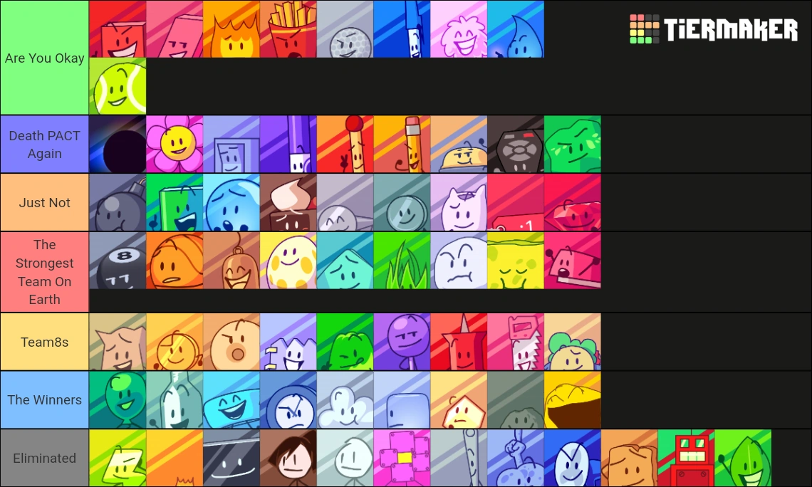 TPOT Ultimate Cast Ep 15 Another Rejoiner | Fandom