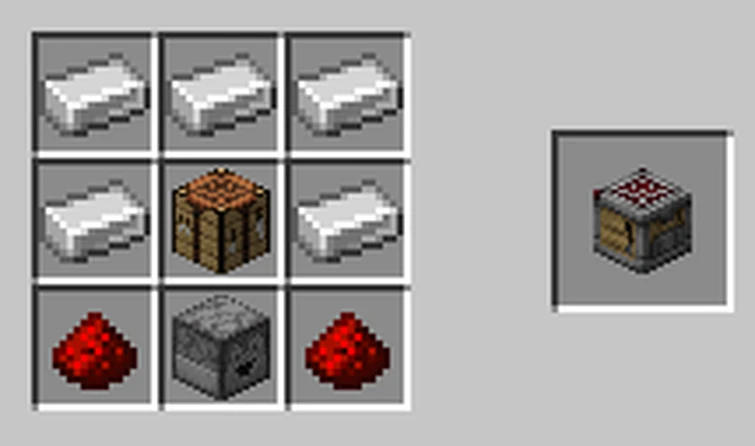 Mesa de trabajo | Fandom