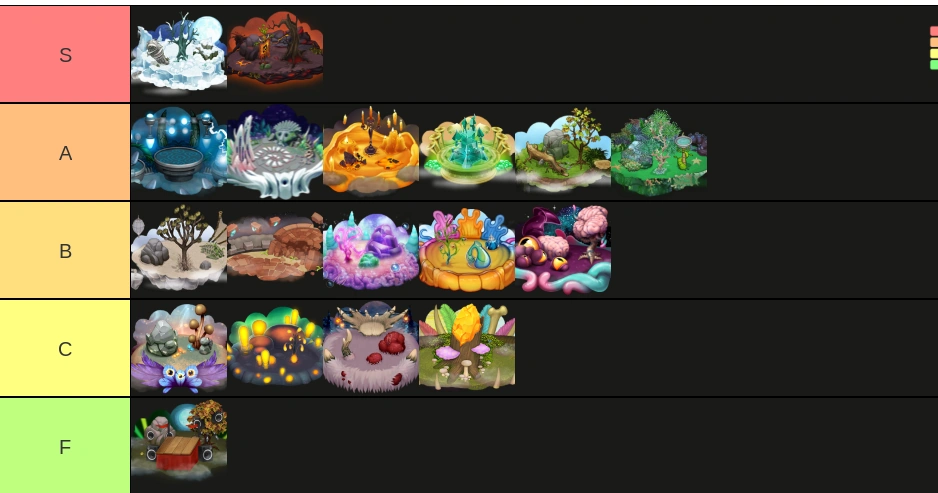 MSM ISLAND TIER LIST | Fandom