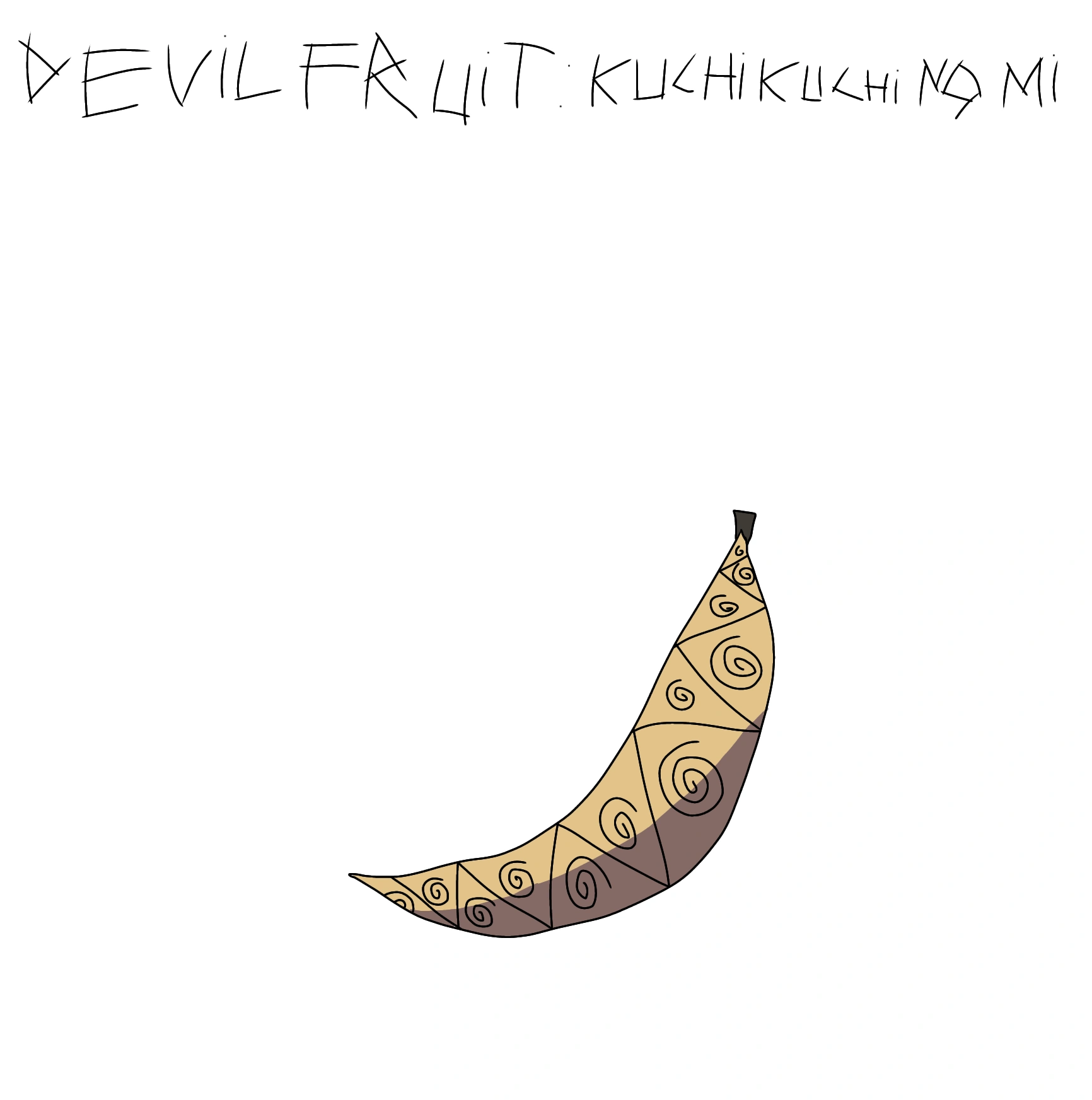 Introducing: Kuchi Kuchi No Mi | Fandom