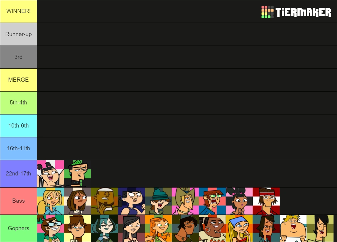 TDI Viewer Voting (part 3) | Fandom