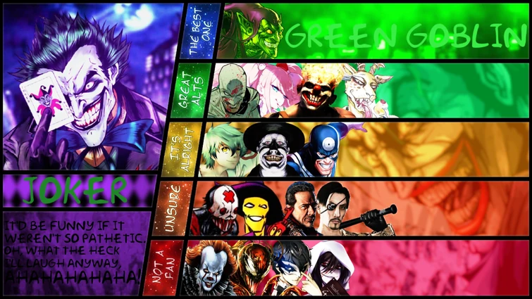 Joker MU Tier List | Fandom