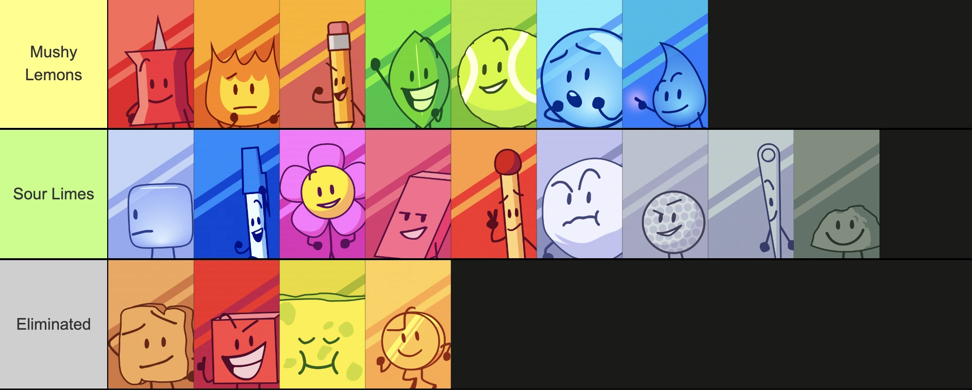 BFDIBD 5: Crossing Bridges | Fandom