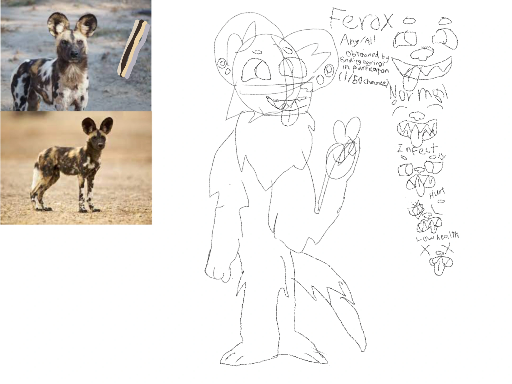 Another fan made gootraxian (W.I.P) | Fandom