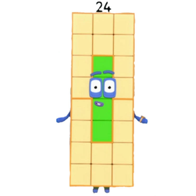 ignore this post | Fandom