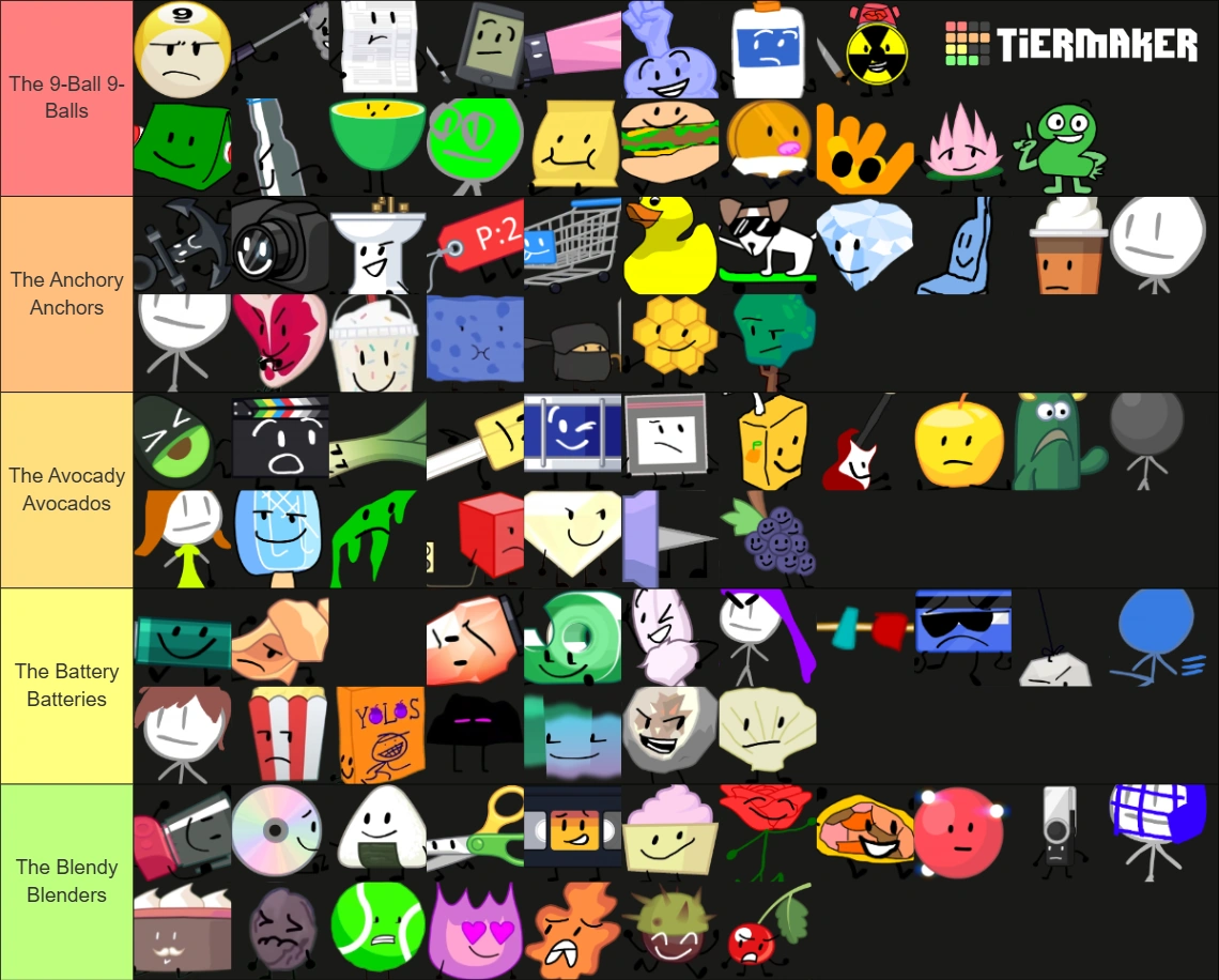 All Losers Voting 1! | Fandom