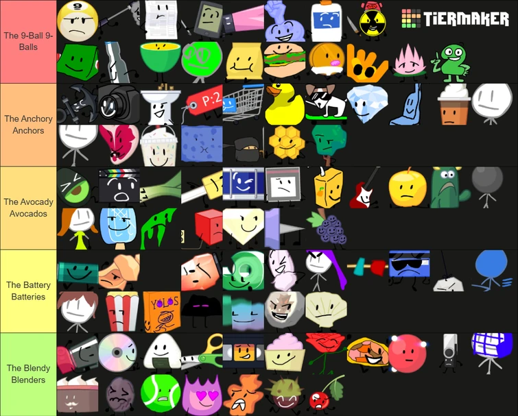 All Losers Voting 1! | Fandom