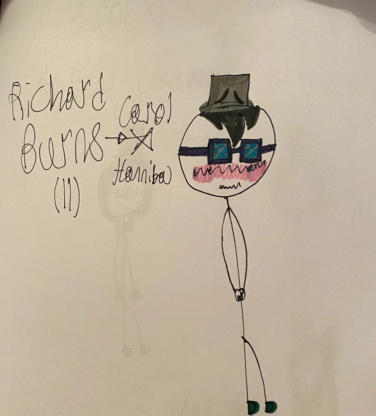 Discuss Everything About Henry Stickmin Wiki | Fandom