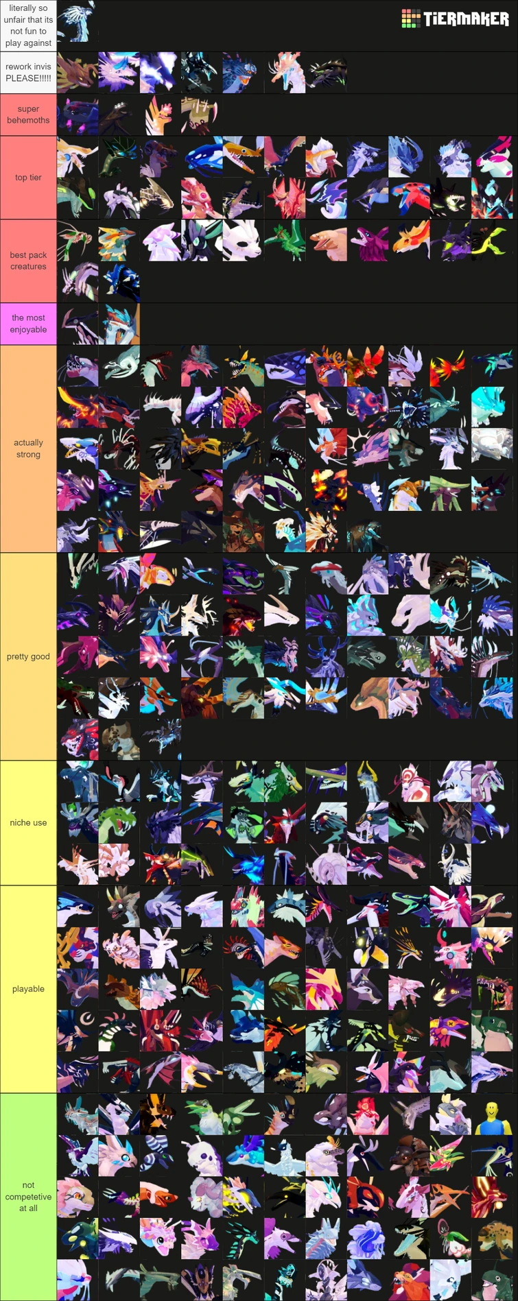a "competitive" Cos tierlist | Fandom