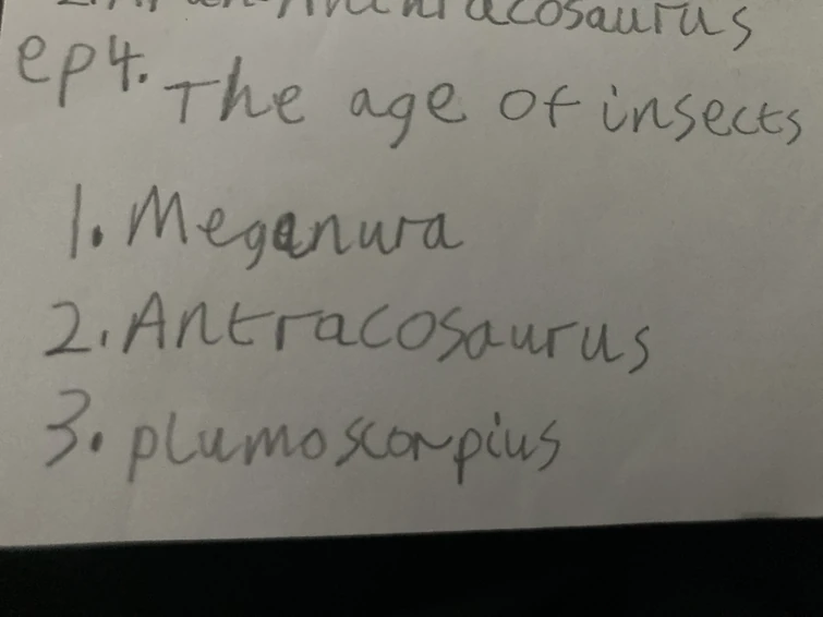 Discuss Everything About Dinopedia | Fandom