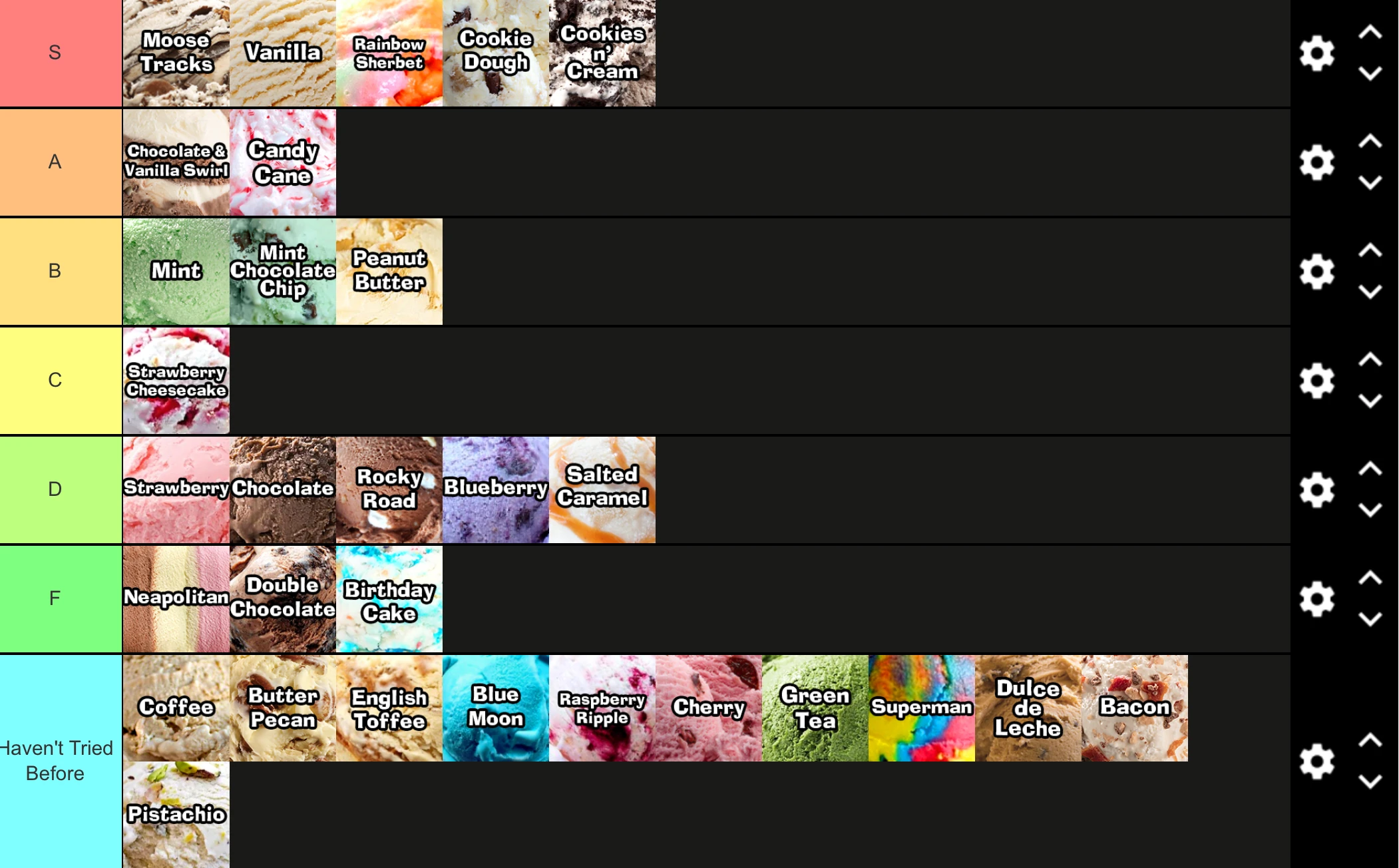 ic rem tier list (also going to sleep) | Fandom