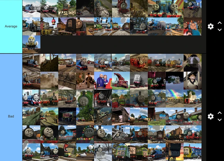 My Every Thomas Episode Tier List | Fandom