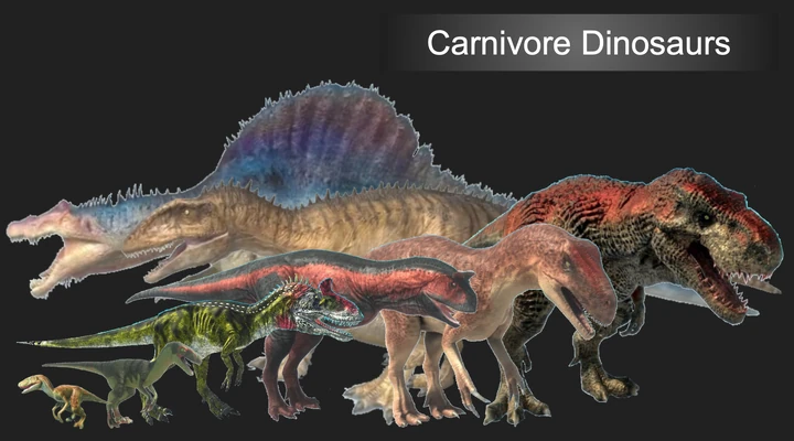 Dinopedia creates a tierlist of all the ARBS Carnivorous Dinosaur ...