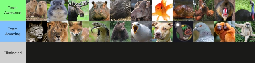 Total Drama ANIMALS Episode 1 | Fandom