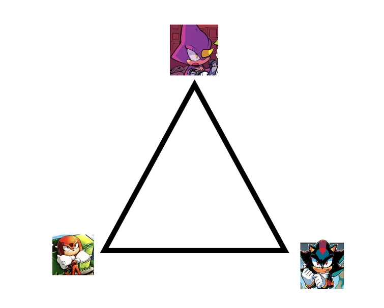 Epic love triangle | Fandom