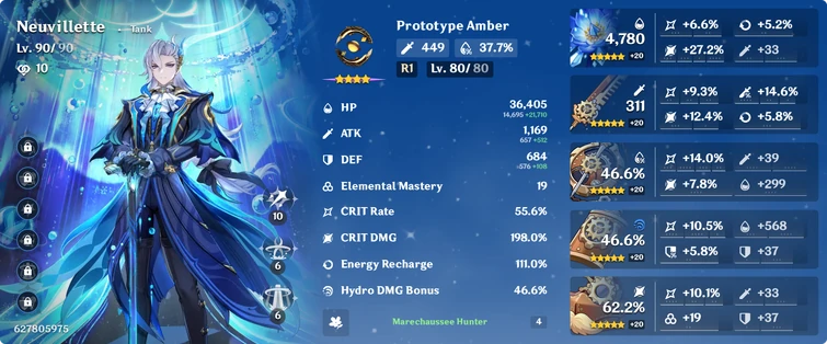 rate my character build | Fandom