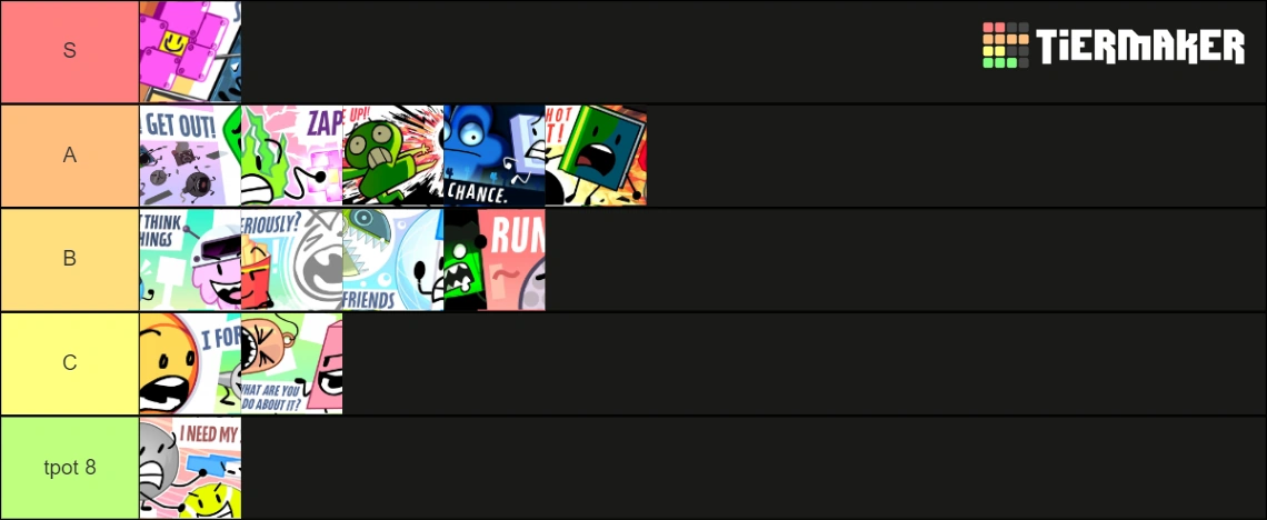 tpot episodes tier list | Fandom