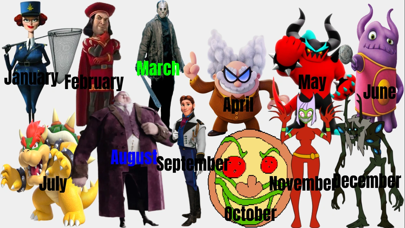 Your Birth Month Is The Villain That Kidnapped You! | Fandom