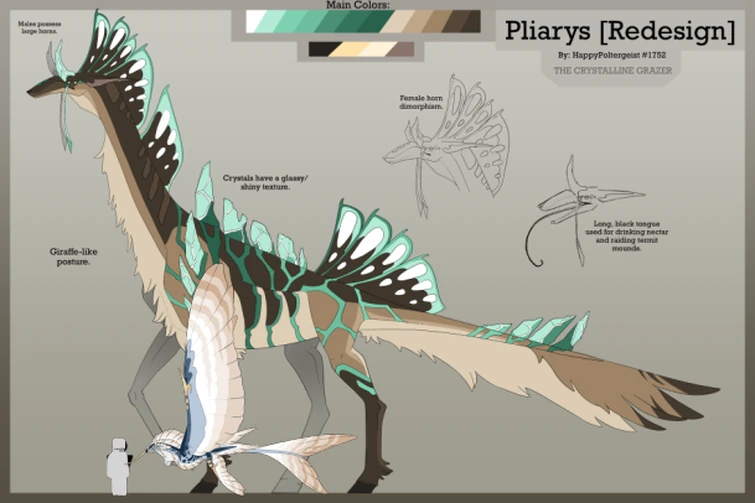 size comparison time | Fandom