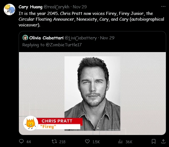 its official | Fandom