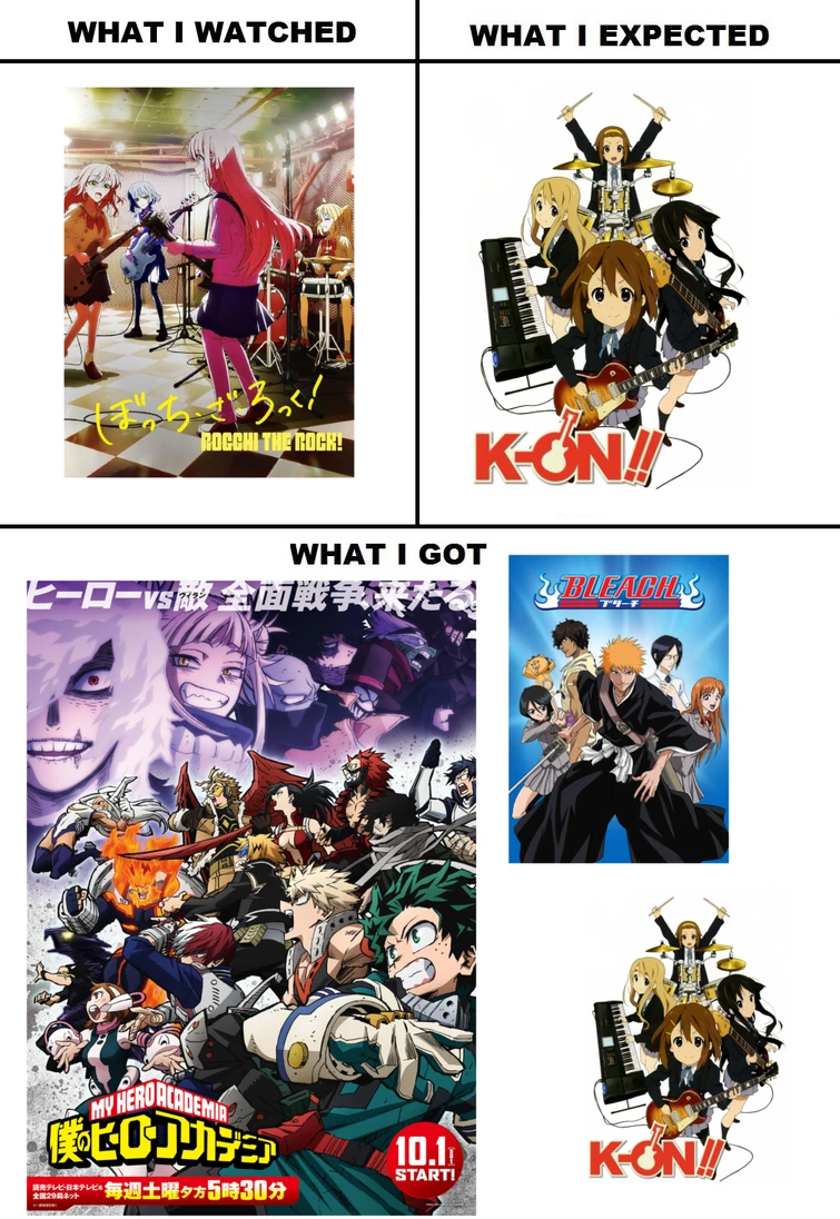 If you say I’m wrong, you’re wrong. | Fandom