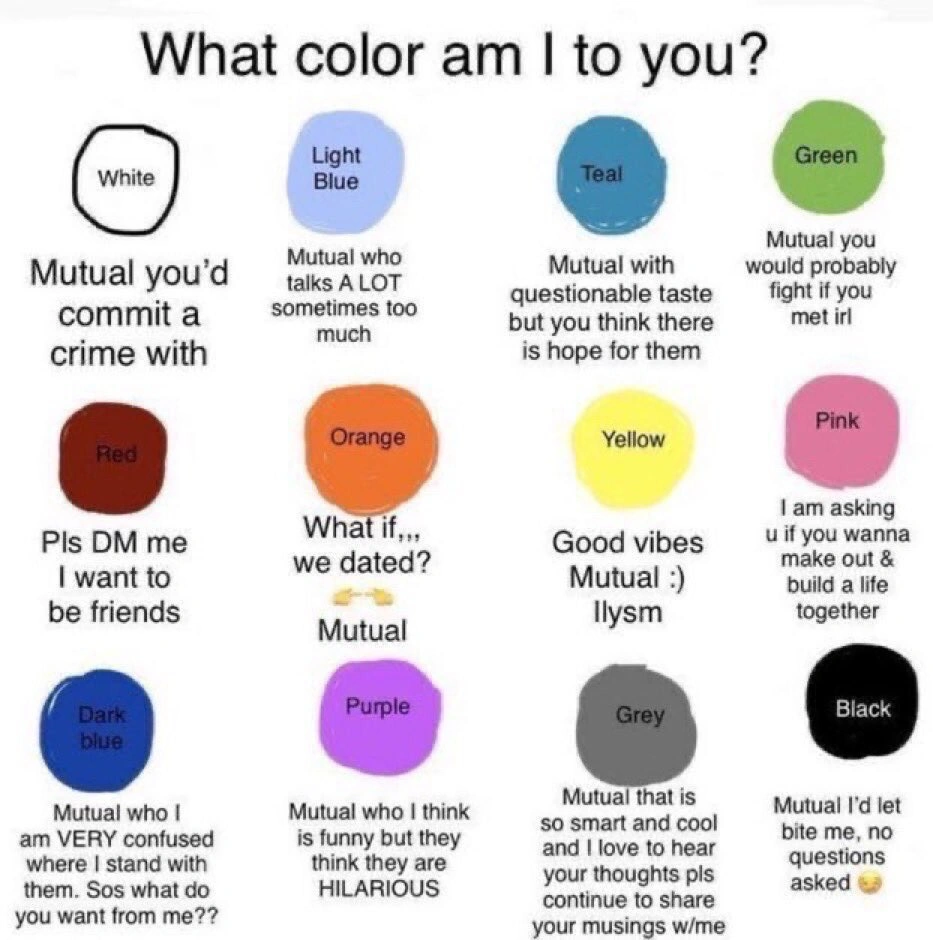 😠 what color am I to you | Fandom