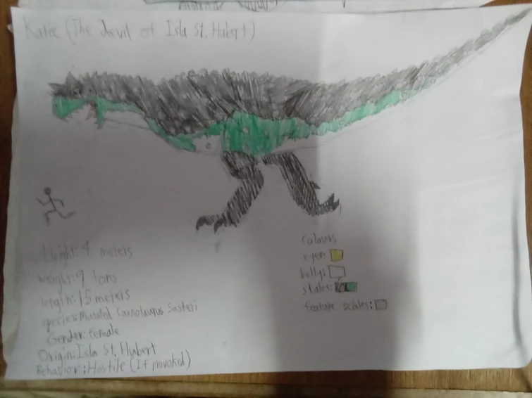 Katie the mutant carnotaurus (OC) | Fandom