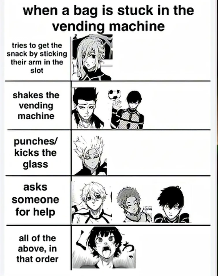 Blue Lock memes #1 | Fandom