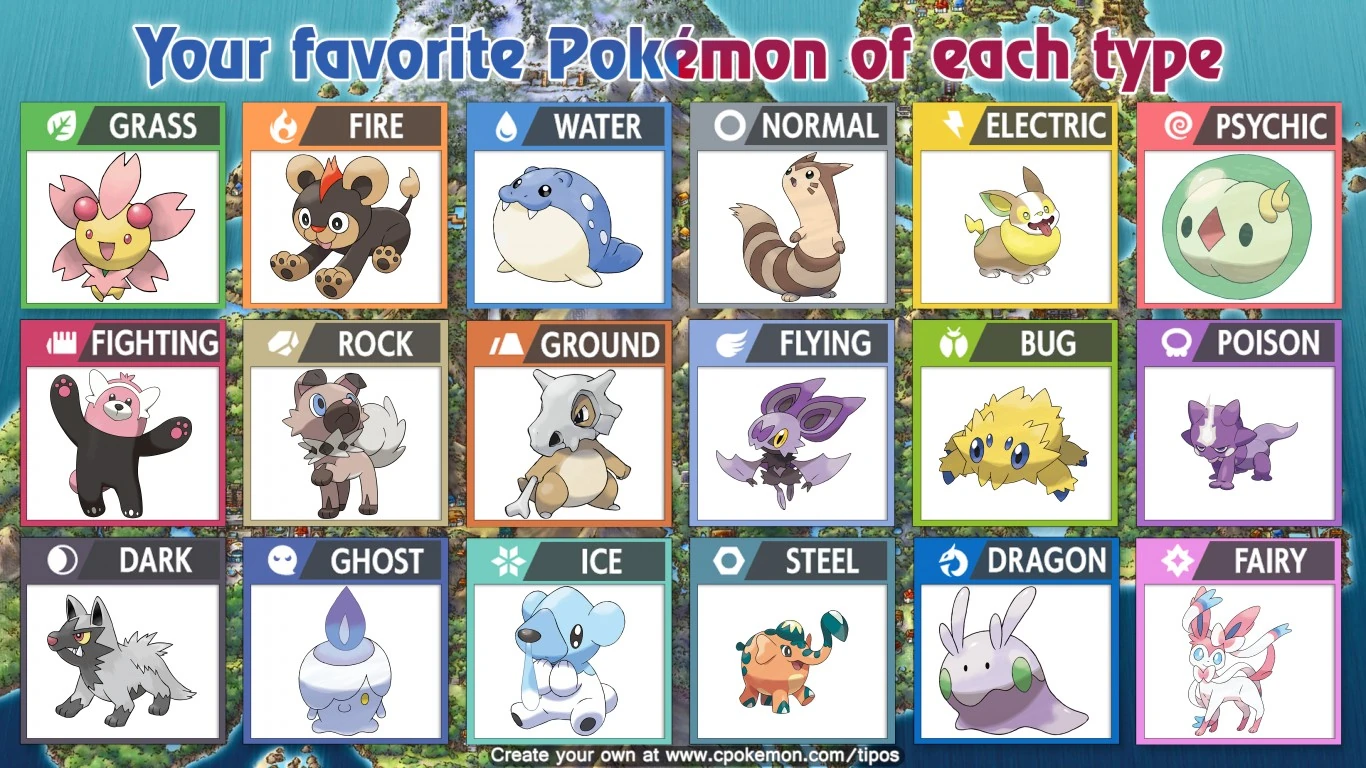 daily prompt | Fandom